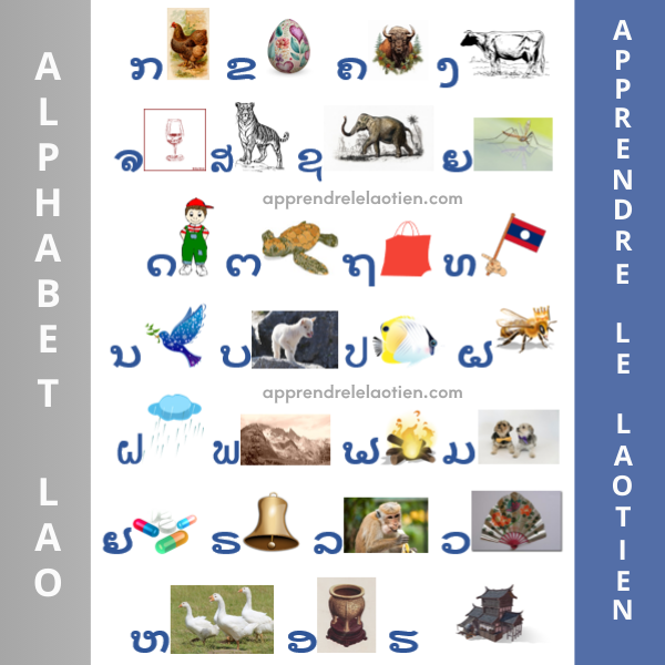 LES BASES DU LAOTIEN - Apprendre le laotien